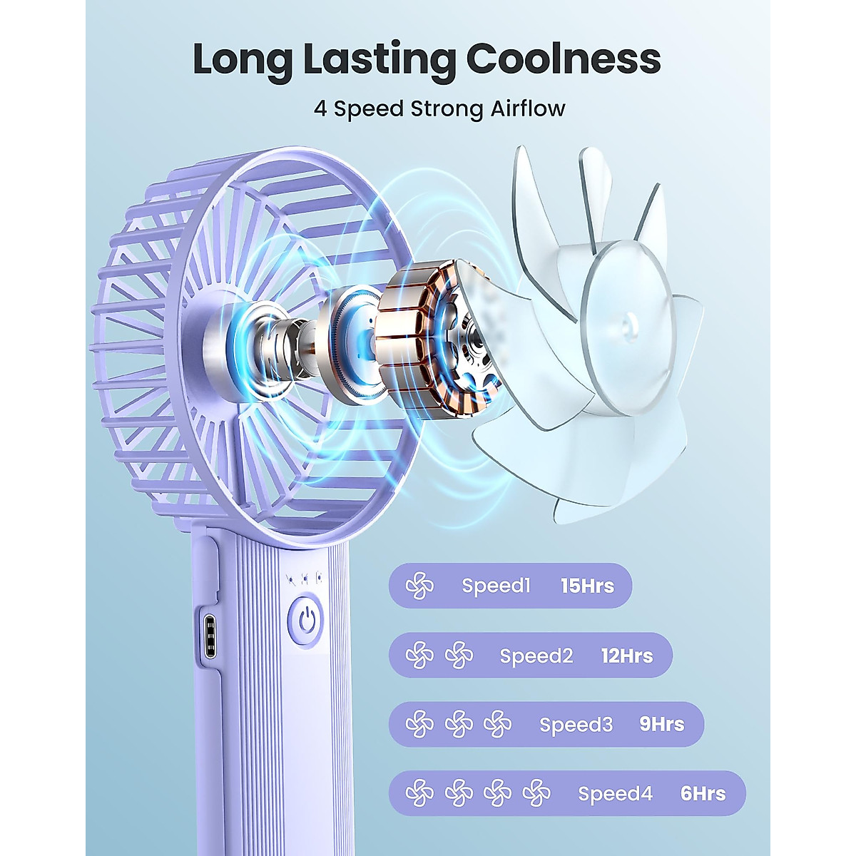 Mini Portable Folding Handheld Fans USB Rechargeable Personal Fan Neck Desktop 4-speed 3-in-1 Silent Handheld small Fan 6-15 hours battery life Suitable for summer travel Camping Outdoor Kids Gift