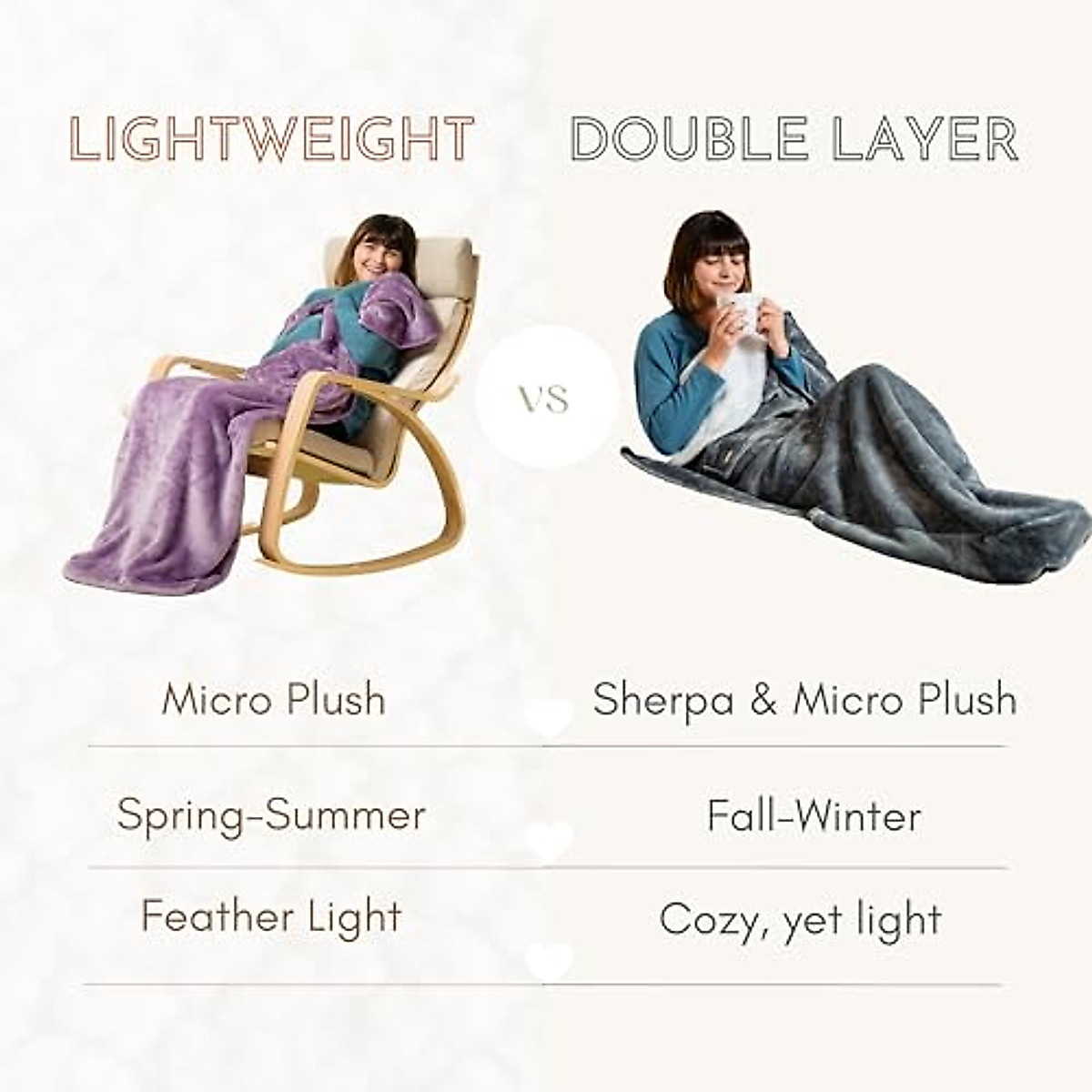 EzrAllora Lightweight Foot Pocket Blanket - Patent Pending- 67"x40" Premium Fleece Throw - Gamer Gifts - Gifts for Men Who Want Nothing - TV Lap Blanket (Fleece, Silver Grey)