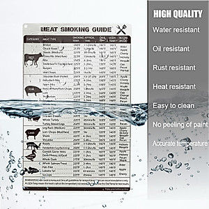 Meat Temperature Magnet, Stainless Steel Meat Smoking Guide, Meat Temperature Chart for BBQ, Smoker Accessories Gifts for Men