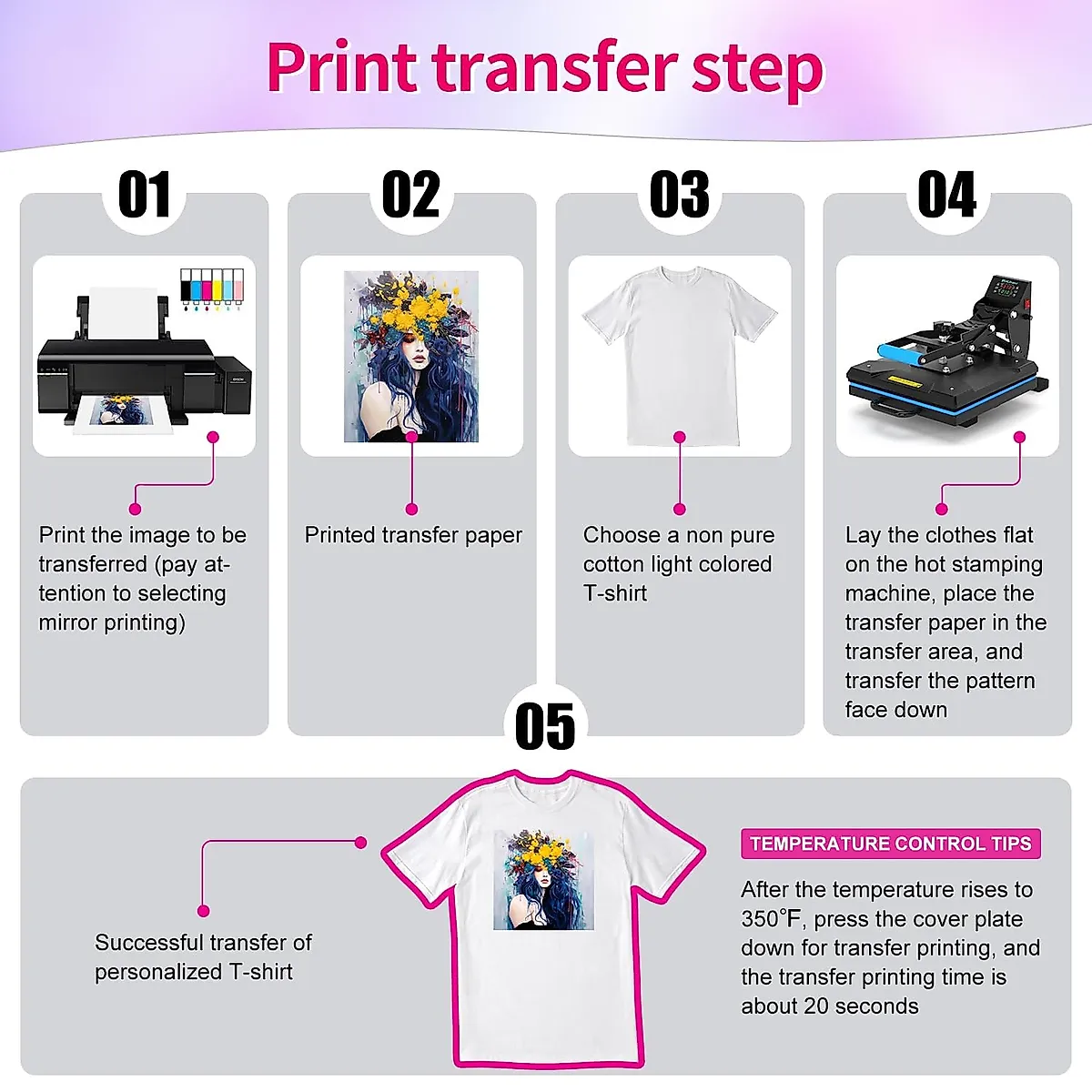 Methdic Sublimation Paper 8.5x11 Inch Instant Dry 125 Sheets Sublimation Blanks Transfer Paper For Inkjet Printer ，105gsm