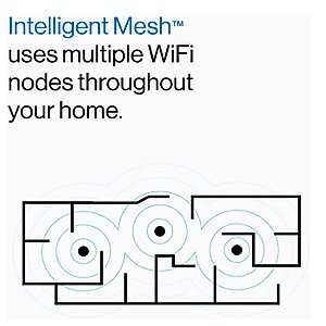 Linksys MX8000 Velop Mesh WiFi 6 System, Router Replacement Tri-Band Wireless Network for Whole Home Coverage, 5,400 Sq. ft Coverage, 80+ Devices, Speeds up to (AX4000) 4.2Gbps- 2PK