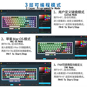 KPREPUBLIC gk96 gk96x hot swappable Custom Mechanical Keyboard Kit Support RGB Switch LEDs Type c Software programmable Balck White case (GK96X White Case Kit x1)