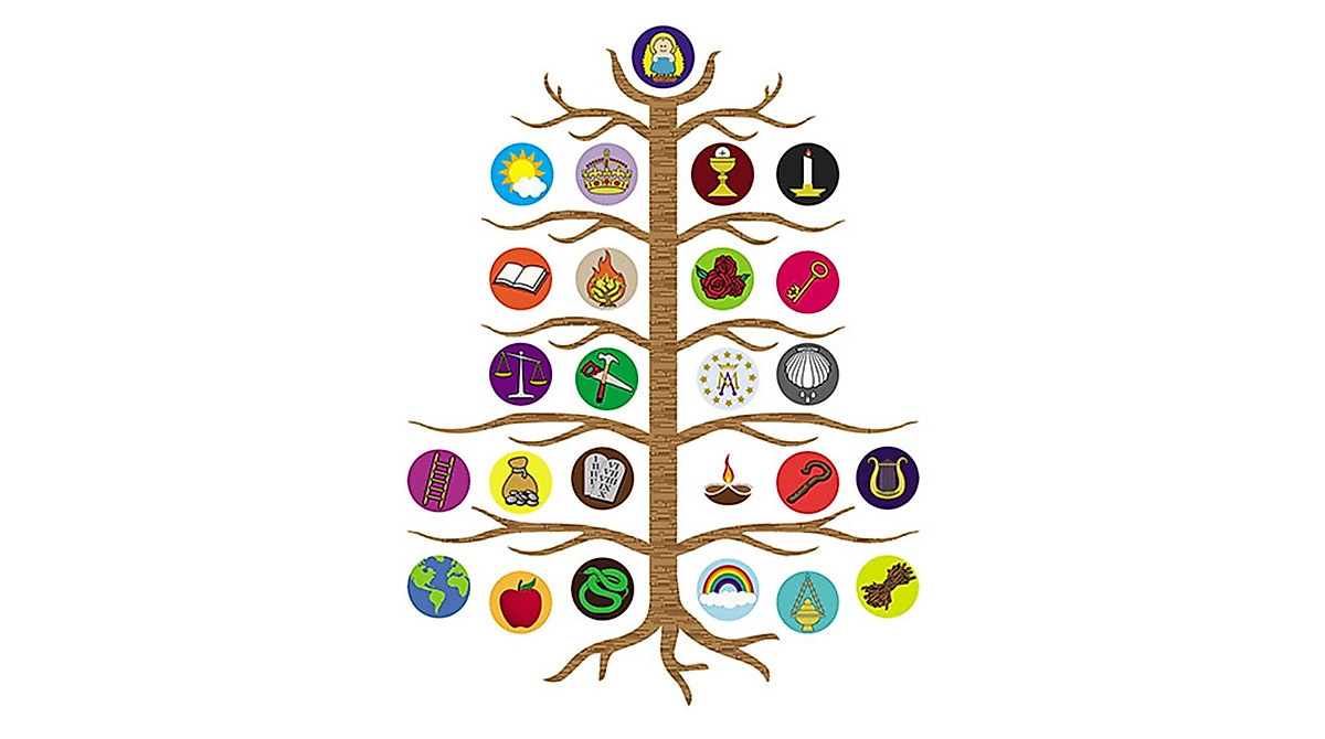 Jesse Tree Advent Magnet Set | Teach Kids the Christmas Story