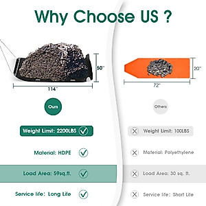 SWANSOFT 50'' x 114'' Yard Drag Sled with Pull Cables, Heavy Duty Yard Sled 1/8 HDPE Thickened Yard Drag Mat for Debris, Leaves, Construction Materials, Logs