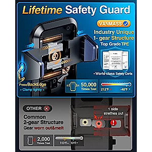 VANMASS Universal Car Phone Mount,【Patent & Safety Certs】 Upgraded Handsfree Stand, Phone Holder for Car Dashboard Windshield Vent, Compatible iPhone 13 12 11 Pro Max Xs XR X 8, Galaxy s20 Note 10 9