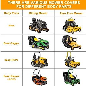 Riding Lawn Mower Cover with Bagger Attachment,Waterproof Heavy Duty Fits Up to 54”Mower Decks,600D Polyester Oxford UV and Water Resistant,Windproof Buckle Strapping Designed