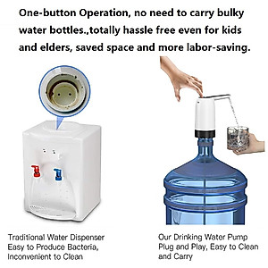 Myvision 5 Gallon Jug Portable Water Dispenser, Water Bottle Pump 5 Gallon Water Dispenser, USB Charging Electric Drinking Portable Water Dispenser, 2-5 Gallon Water Bottle Switch-White