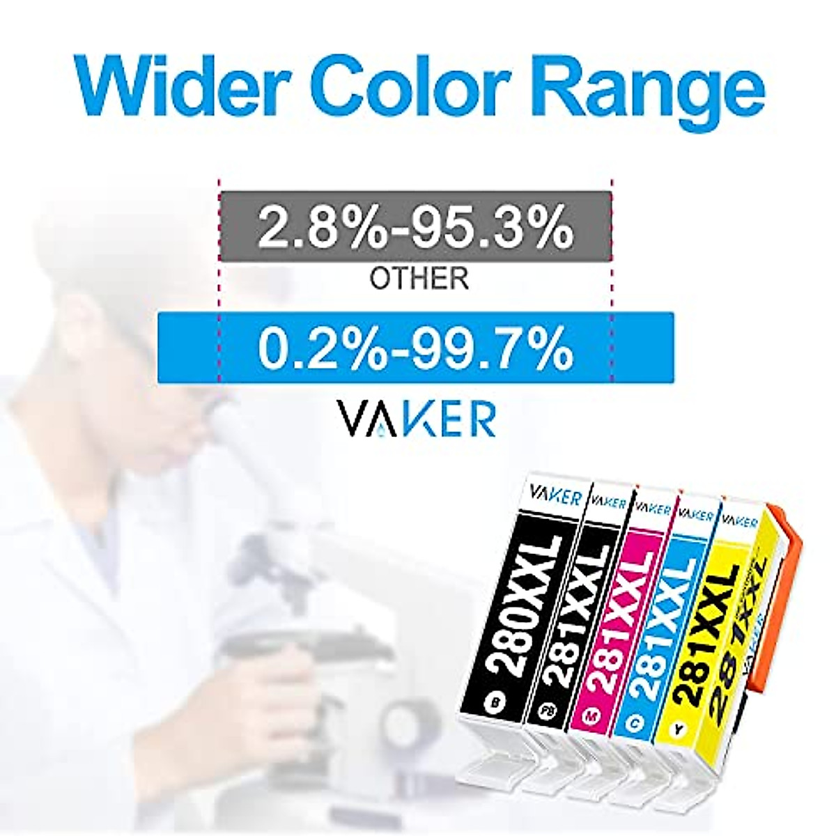 VAKER Compatible Ink Cartridge Replacement for Canon PGI-280XXL CLI-281XXL 280 XXL 281 XXL Use in PIXMA TR7520 TR8520 TS9520 TS9521C TS6320 TS6220 TS6120 TS8120 Printer (5 Packs)