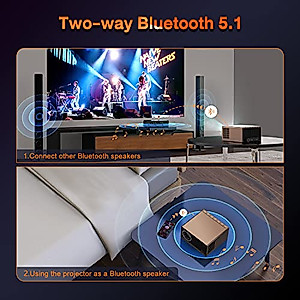 Projector with 5G WiFi and Bluetooth, 16000L 550 ANSI Native 1080P 4K Supported Movie Projector, Outdoor Projector for Home Theater, Compatible with iOS/Android/Windows/TV Stick/HDMI/Phone/PC