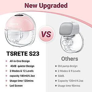 TSRETE Breast Pump, S23 Double Wearable Breast Pump Portable Hands-Free, Electric Breast Pumps with 3 Modes 12 Levels, Low Noise, LCD Display, All-in-One Wearable Pumps for Breastfeeding, 24mm-Pink