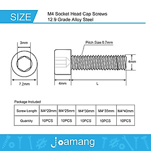 Joamang M4 x 20mm 25mm 30mm 35mm 40mm Hex Socket Head Cap Screws Bolts, 12.9 Grade Alloy Steel, Black Oxide Finish, Metric Allen Hex Drive, Fully Threaded, Assortment Kit 50Pcs