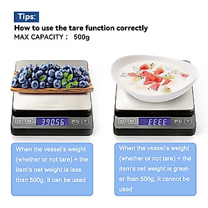 KitchenTour Digital Kitchen Scale - 500g/0.01g High Accuracy Precision Multifunction Food Meat Scale Jewelry Lab Carat Powder Scale with Back-Lit LCD Display(Batteries Included)