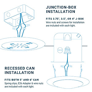 PARMIDA (12 Pack) 5/6 Inch Dimmable LED Disk Light Surface Flush Mount 15W, UL Listed, Recessed Retrofit Ceiling Lights, Energy Star, Installs into Junction Box Or Recessed Can,1050lm - 2700K