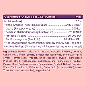 Dog Probiotics and Digestive Enzymes, 120 Delicious Chew Treats for Gut Health, Diarrhea, and Constipation - Hydrolyzes Nutrients for Better Absorption