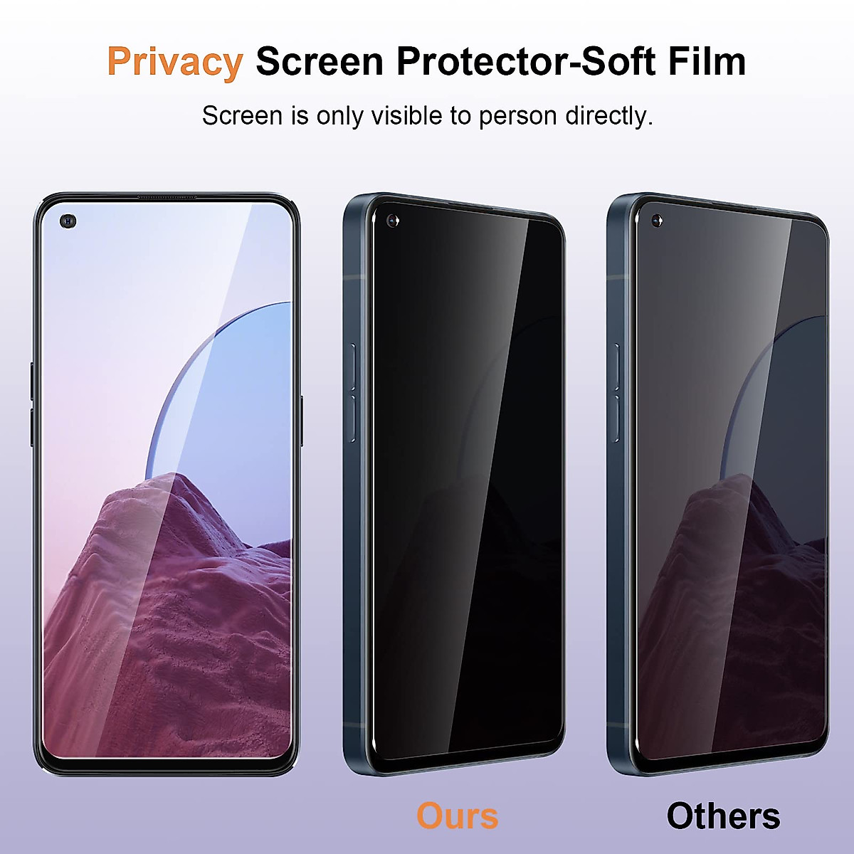 [2+2] Pack Privacy Screen Protector Design for OnePlus Nord N20 5G, 2 Pack Anti-spy Screen Protector 9H Tempered Glass and 2 Pack Camera Lens Protector, Bubble Free, Anti-Scratch, Case-Friendly (OnePlus Nord N20 6.43 inch)