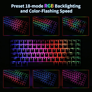 Chuangquan CQ84 Wireless Mechanical Gaming Keyboard, Compact 84 Keys, Programmable RGB Backlight, 60% Keyboard, Blue and White Keycaps for Ipad, Android/Windows Tablet, Desktop, PC Gamer(red Switch)