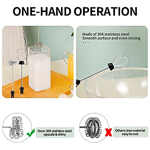 Milk Frother Handheld USB Rechargeable Milk Foam Maker with 2 Stainless Whisks Electric Mini Mixer 3 Speeds Adjustable for Coffee, Latte, Cappuccino, Matcha, Hot Chocolate, Egg, Black