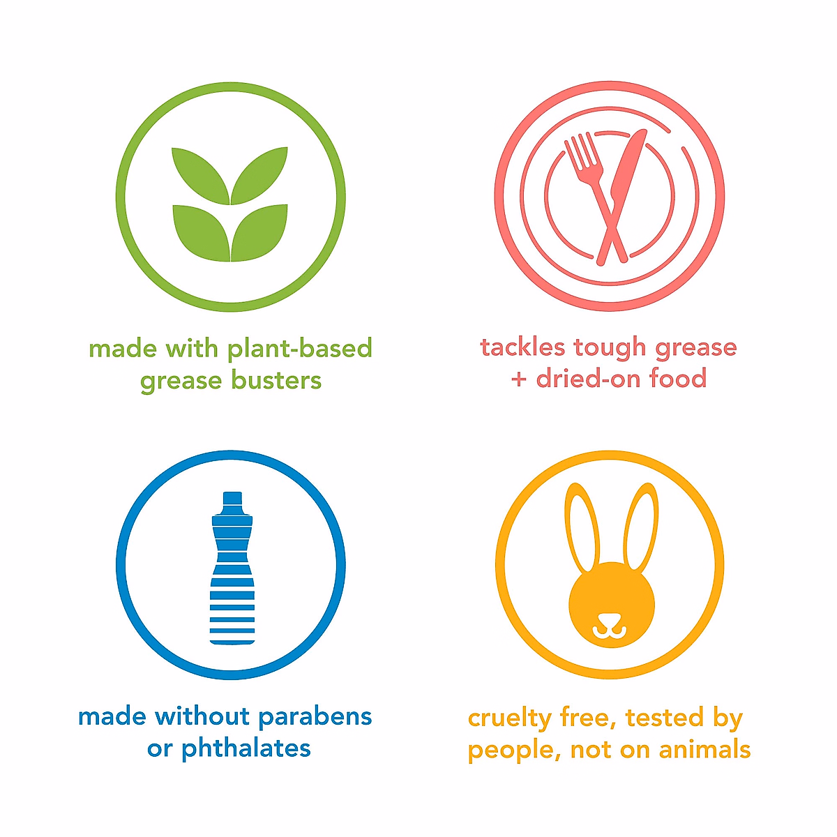 Method Gel Dish Soap Refill, Sea Minerals, 36 Ounces, 2 pack, Packaging May Vary