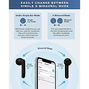Wireless Earbud Bluetooth 5.0 Headphones with Charging Case, IPX8 Waterproof, 3D Stereo Air Buds in-Ear Ear Buds Built-in Mic, Open Lid Auto Pairing for Android/Samsung/Apple iPhone - Black