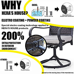 HERA'S HOUSE 7 Pieces Patio Dining Set, Rattan Outdoor Furniture Set for 6, 6 x Rattan Swivel Dining Chair, 1 x Rectangular Metal Dining Table, All Weather Resistant for Lawn Garden Backyard Deck