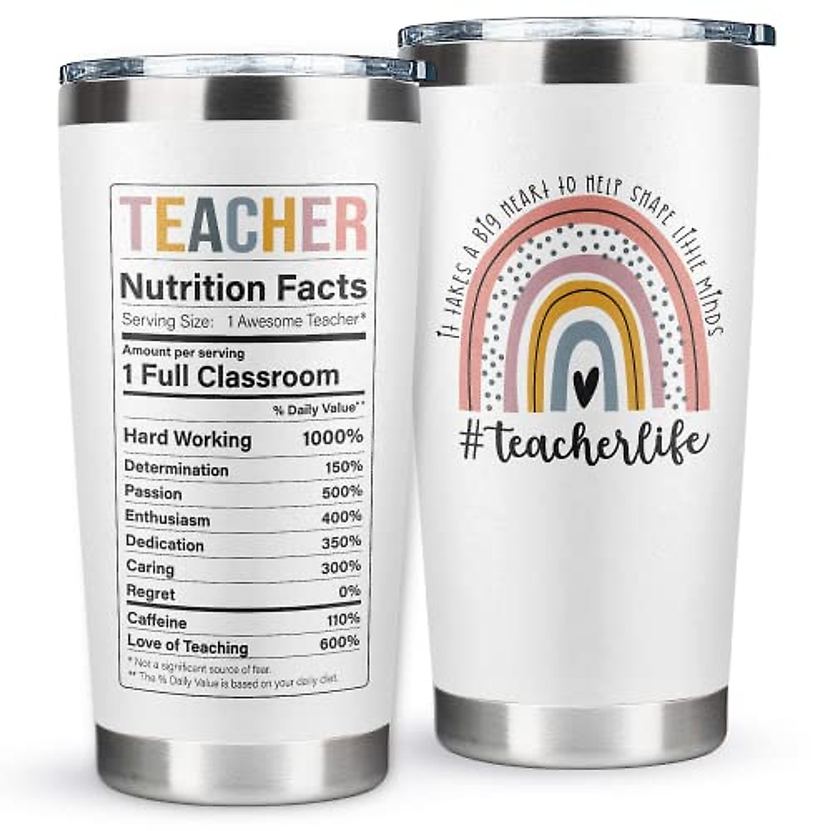 Teacher Appreciation Gifts - Teacher Gifts for Women, Teacher Appreciation Gifts, Gifts for Teachers Women, Teacher Gift Ideas - Teacher Birthday Gifts, Back To School Teacher Gifts - 20 Oz Tumbler