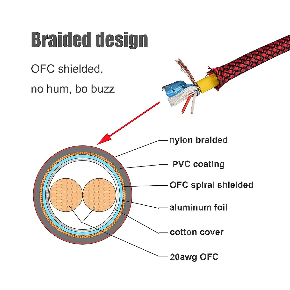 Mugteeve 1/4" TRS to XLR Female Cable Adapter Balanced, 6.6FT Stereo Quarter Inch TRS to XLR Microphone Cable, Nylon Braided, OFC Shielded, Red Color, for Mic/Speaker/Mixer - 2Pack