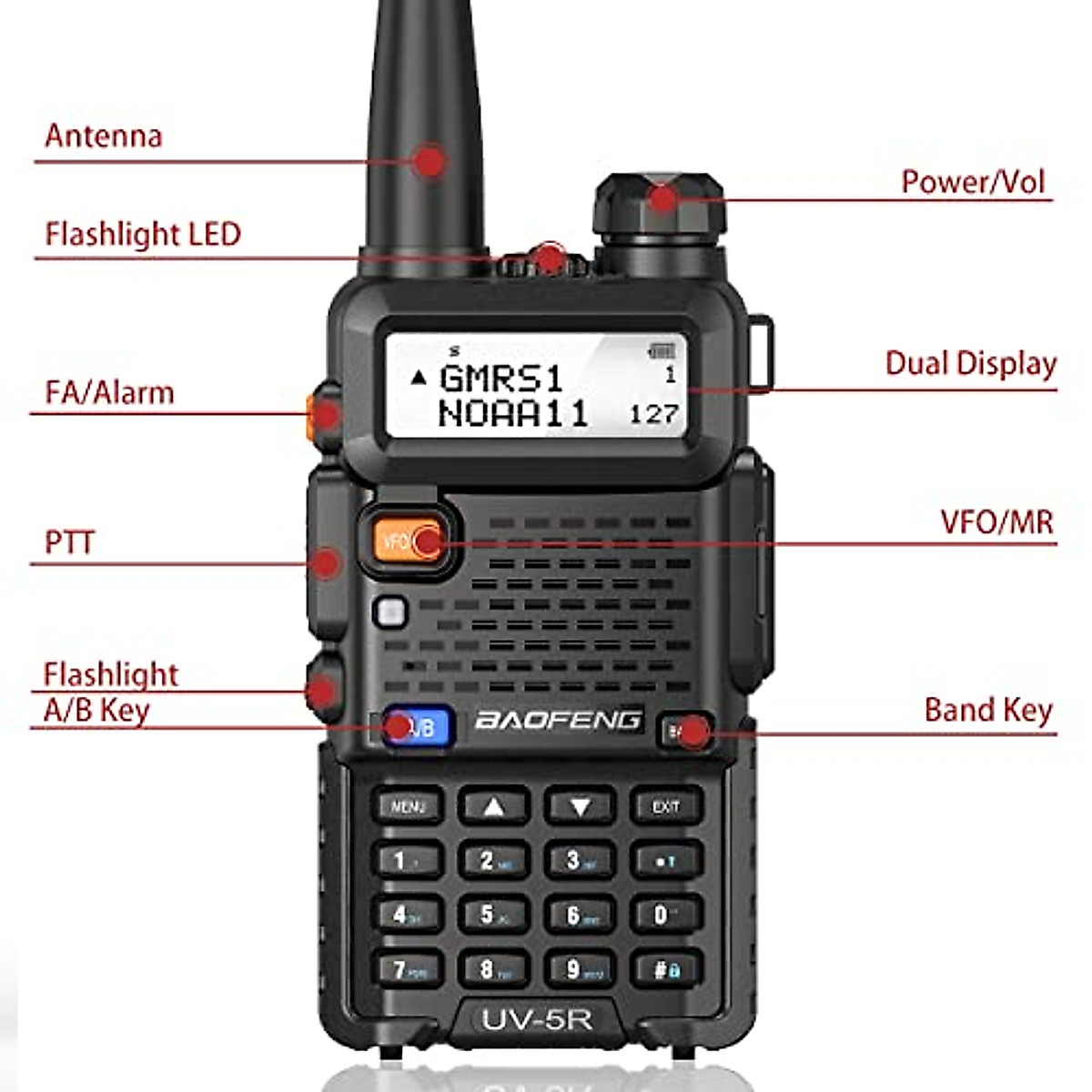 Baofeng UV-5R GMRS Radio Handheld Outdoors Long Range Two Way Radio Rechargeable(Upgrade of Baofeng UV-5R), NOAA Weather Radio Walkie Talkie for Adults
