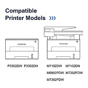 Pantum TL-410H Black Toner with 3000 Page Yield Compatible with P3012DW, P3302DN, P3302DW, M6802FDW, M7102DW, M7102DN, M7202FDW P3010DW, P3300DN, P3300DW, M6800FDW, M7100DW, M7100DN, M7200FDW Series