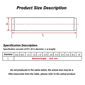 Othim 3.5Mm Dowel Pins, 304 Stainless Steel Dowel Rods Shelf Support Pin Metal Fasten Elements Used on Precise Location, 50 Pcs,Length 16mm