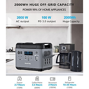 OUKITEL P2001 2000W Portable Power Station, 2000Wh LiFePO4 Battery Backup w/ 6 2000W (4000W Surge) Pure Sine Wave AC Outlets, Solar Generator for Outdoor Camping, RV Travel, Off-grid Home Use, UPS