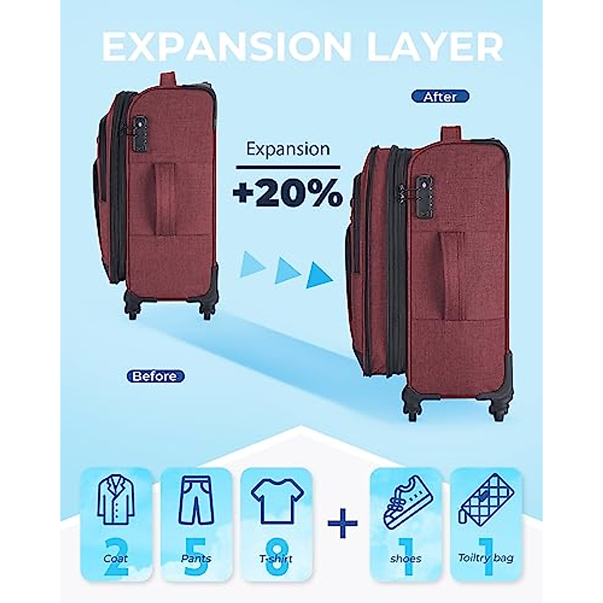 2 Piece Luggage Sets, BAGSMART Expandable 20 inch Carry on Luggage Airline Approved, Lightweight Carry on Suitcase with Spinner Wheels, Family Travel Suitcase Set with Duffle Bag - Red