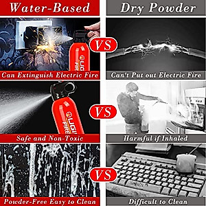 Ougist Fire Blanket and Fire Extinguisher,Suitable for Extinguishing Fires of Solid Materials,Combustible Liquids,Electrically Charged Materials and Edible Oils.