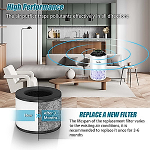 2 Pack Tolife TZ-K1 Air Purifier Replacement Filter, Compatible MK01 MK06 Air Purifiers, 3-in-1 H13 HEPA Filter Replacement for Smoke Pollen Dander, WhiteC