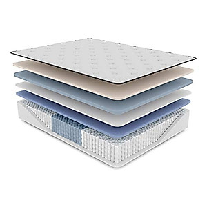 DreamSuite Cool Latex Hybrid EuroTop Mattress 14.5-inch, Queen, Firm