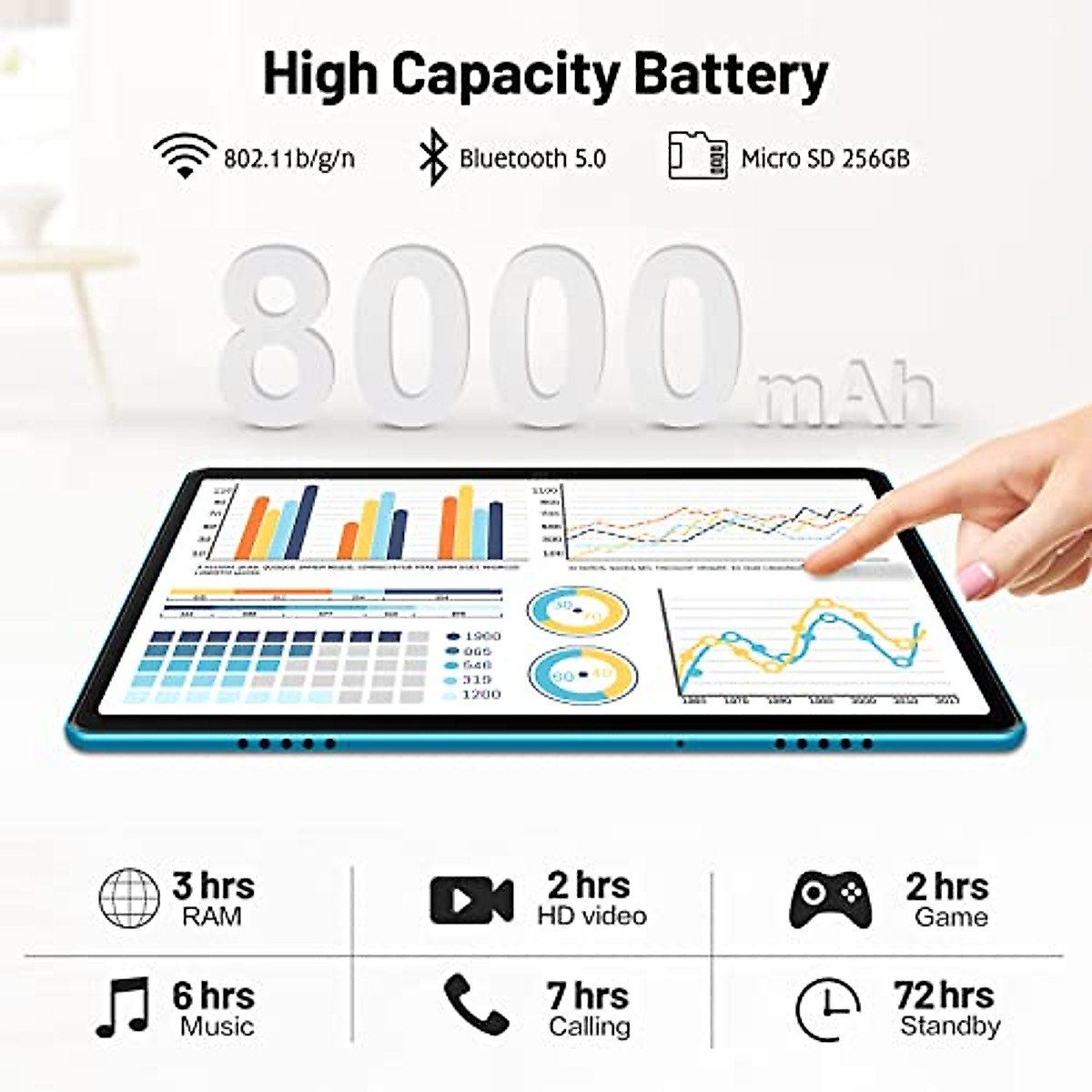 MEBERRY Updated Android 11.0 Tablet : 10.1-inch Ultra-Fast 4GB/RAM,64GB/ROM Tablets-8000mAh Battery-2.4G+5G WiFi Support - Bluetooth Keyboard | Mouse | M7 Tablet Cover and More Include - Metal Blue