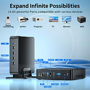 Kinupute Mini PC i9, Desktop Computer i9-10885H 2.4-5.3GHz, Windows 11 Pro, 32G DDR4, 1T NVME SSD, 4K@60Hz HDMI, VGA Port, USB3.0, WiFi6, BT5.1, Gigabit Ethernet for Business/Education/Office/HTPC