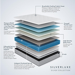 EPITEX Silverluxe Queen Mattress, 8 Inch Gel Memory Foam Queen Size Mattress in a Box, Individual Pocket Spring for Low Motion Transfer, Medium Firm Mattress, Gray