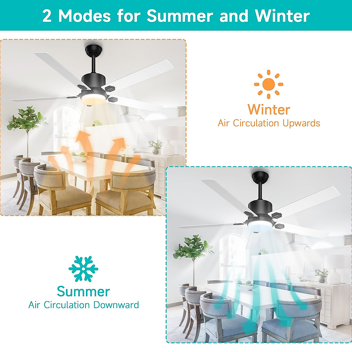 BECLOG 60" Ceiling Fan with Light, Ceiling Fans Indoor Outdoor with Remote Ceiling Fan DC Motor with Lights LED for Patios, Bedroom, Farmhouse, Dining Room, Kitchen, Living Room