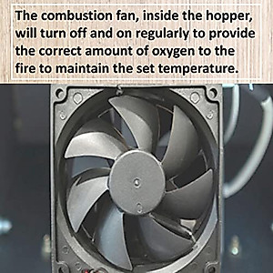 12V Combustion Fan Replacement Parts for Green Mountain Davy Crockett and Trek Wood Pellet Grill