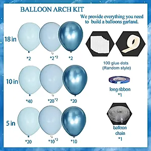 Felice Arts 161Pcs Boy's Birthday Blue Macaron Balloons Garland Kit Dark and Baby Blue Chrome White Balloons Arch Kit for Baby Shower Wedding Party Decoration