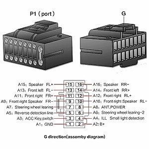 for Android Car Radio Stereo Power Cable RCA Video Audio CAM in Adapter USB Cables GPS Antenna Aftermarket Android Radio Accessory Harness Kit Set 16pin Test Power on Cable