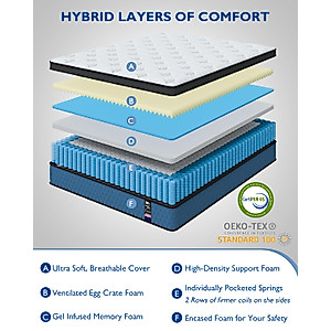 BedStory King Size Mattress - 14 Inch Hybrid King Mattress in a Box - Individual Pocket Springs for Motion Isolation, 76”x80”