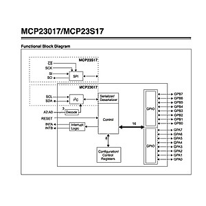 MCP23017-E/SP DIP-28 16 Bit I/O Expander I2C TOP
