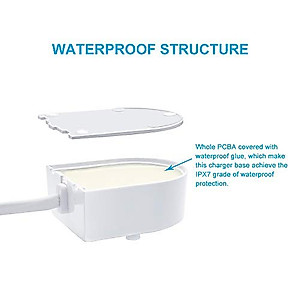 IBERLS Replacement HX6100 Charging Base Charger for Philips Sonicare HX6100 HX8910 HX8911, HX6000 Series Electric Toothbrushes; Fits Sonicare Airfloss, Airfloss Ultra Electric Flosser