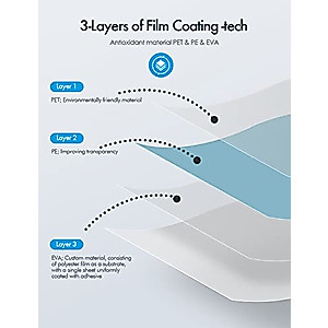 SINOPUREN Thermal Laminating Pouches for Laminator, 5Mil Thickness, Letter Size Sheet 8.9×11.4inches, 100-pack, Clear