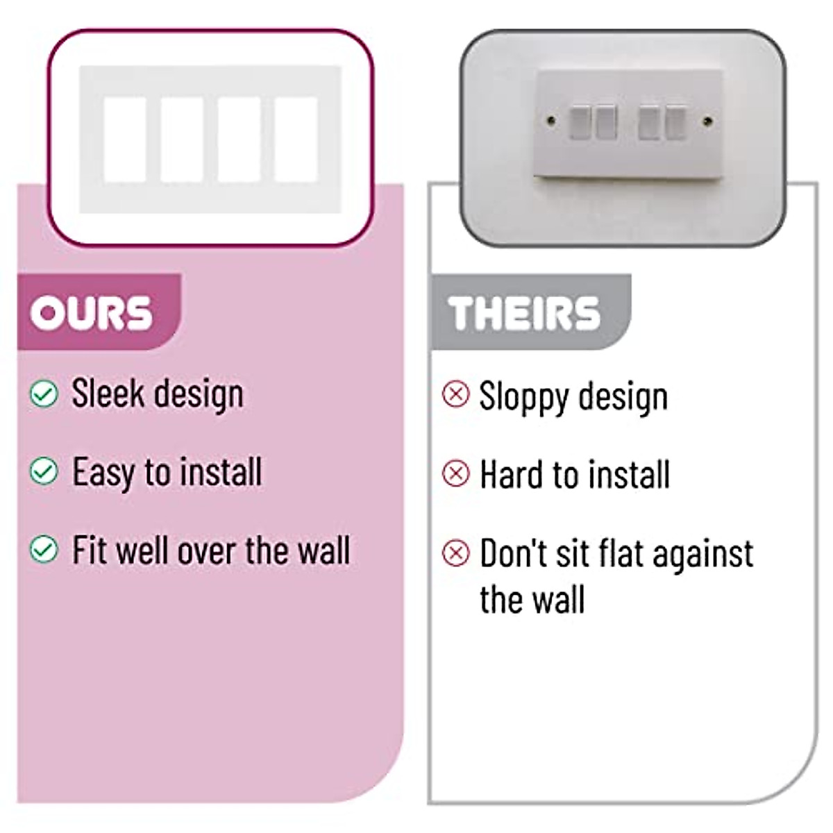 Bates- Screwless Decorator Wall Plates, 4 Gang Wall Plate, Decorator Wall Plate, Outlet Covers, Wall Plates, White Outlet Covers, 4 Gang Screwless Wall Plate, Screwless Wall Plate.
