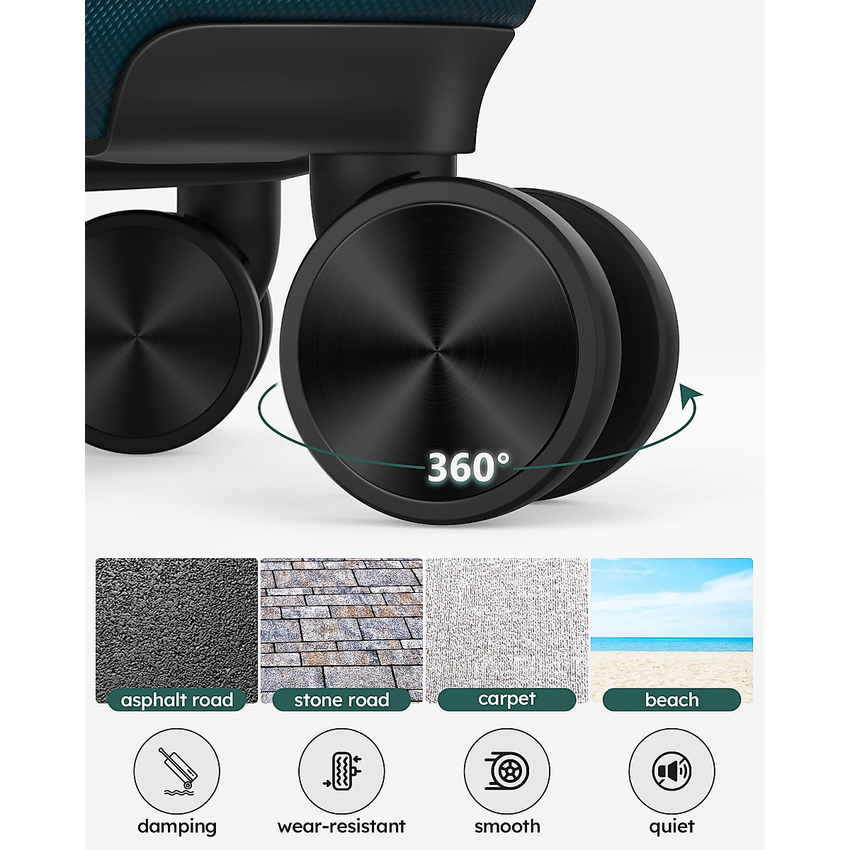 SunnyTour 3 Piece Luggage Set, Hardside Lightweight Suitcase Sets with Spinner Wheels (20"/24"/28", Green Blue)