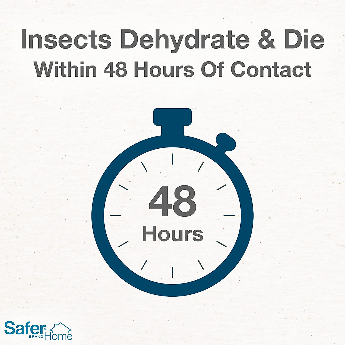 Safer Home SH5168 Ant & Crawling Insect Killer Diatomaceous Earth