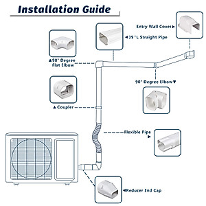 Pearwow 3" W 15Ft L Mini Split Line Set Cover Kit, Decorative PVC Tubing Cover for Ductless Mini Split AC,Heat Pumps Systems,Air Conditioner Lineset Cover,Mini Split Accessories