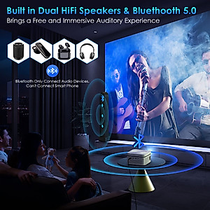 5G WiFi Projector Built in DVD Player with Bluetooth - OSQ Mini Portable DVD Projector 1080P Support, Outdoor Movie Projector with Carry Bag, Compatible with TV/HDMI/USB/iOS/Android